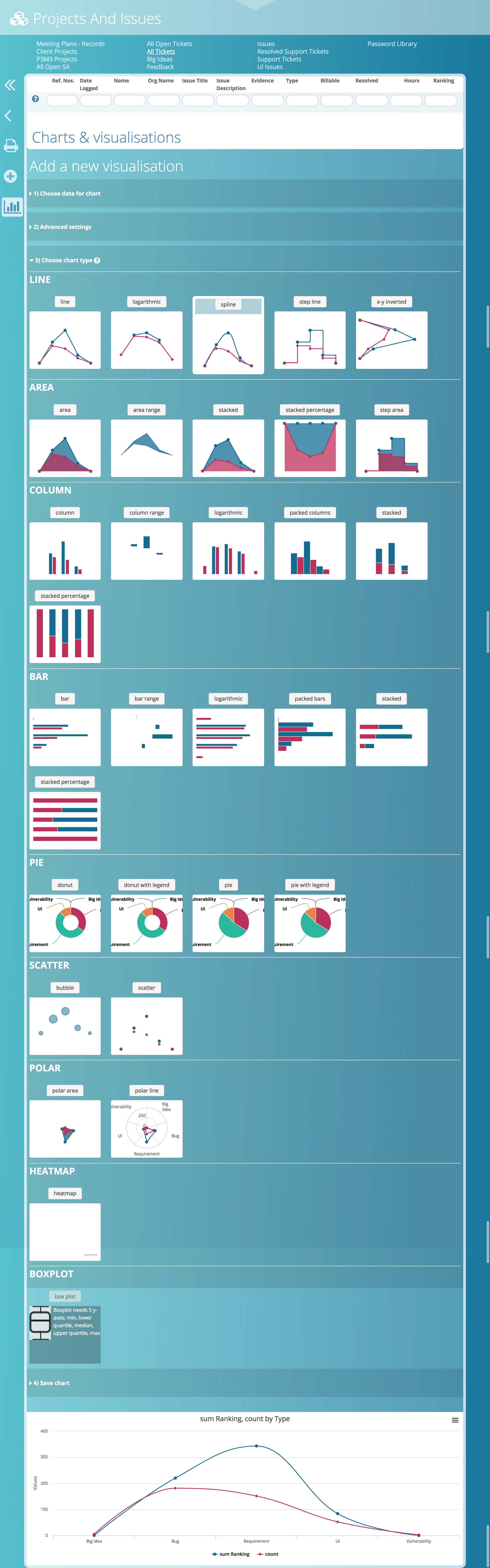 Charting upgrade – Platform Updates